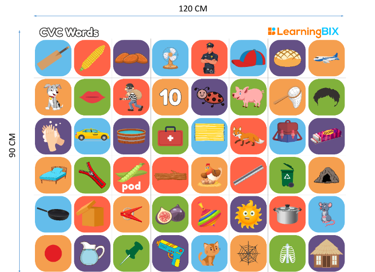 Cvc Words Identification Mat LearningBix